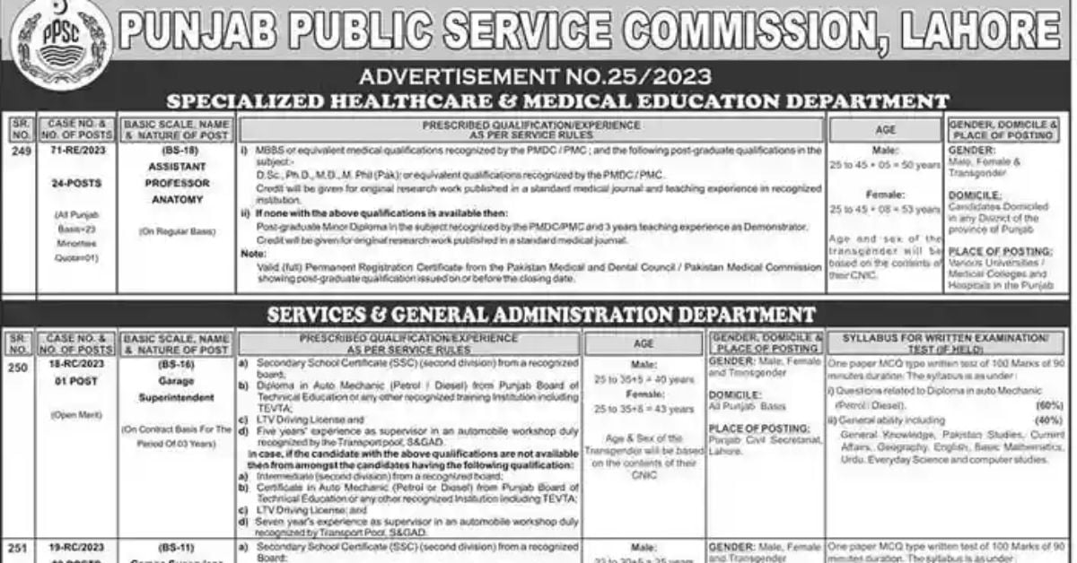 PPSC Jobs Ad No 25 Punjab 2023 Apply Now - Jobzsearcher